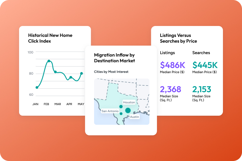 NewHomeSource: #1 New-Home Listings in the US | Zonda Home