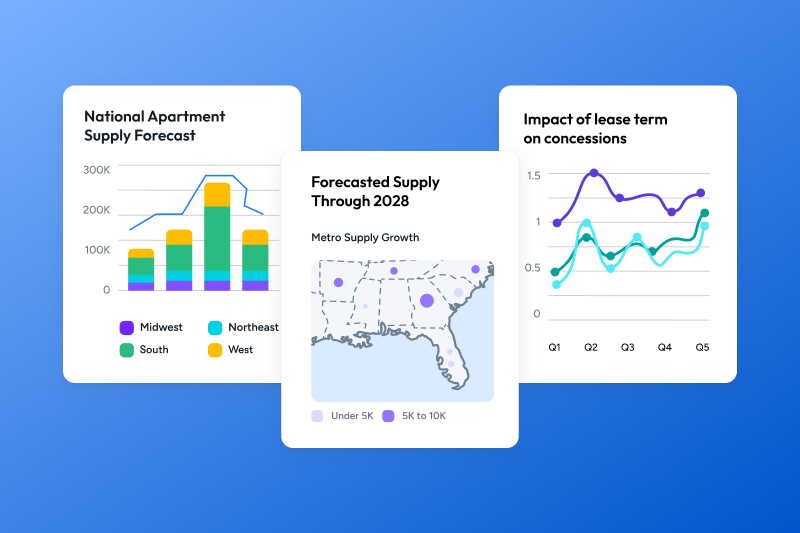 What's New at Zonda Home | Company News & Updates